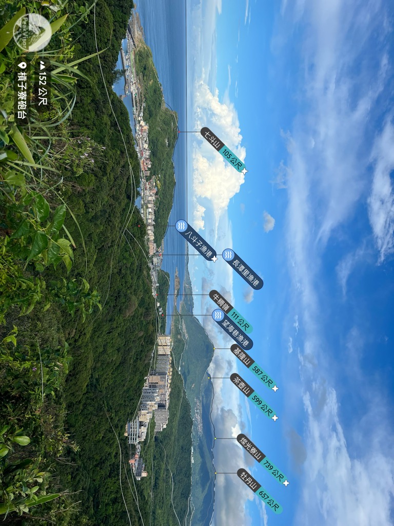 Gàngzǐ Liáo Pàotái