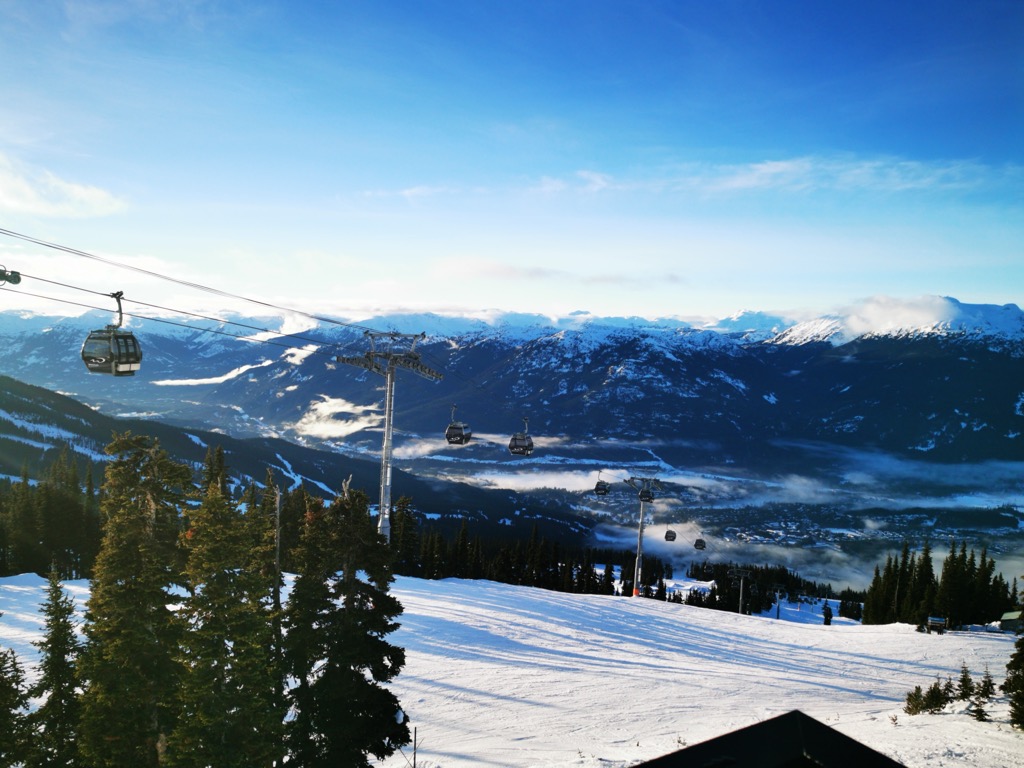 Whistler Blackcomb Ski Resort